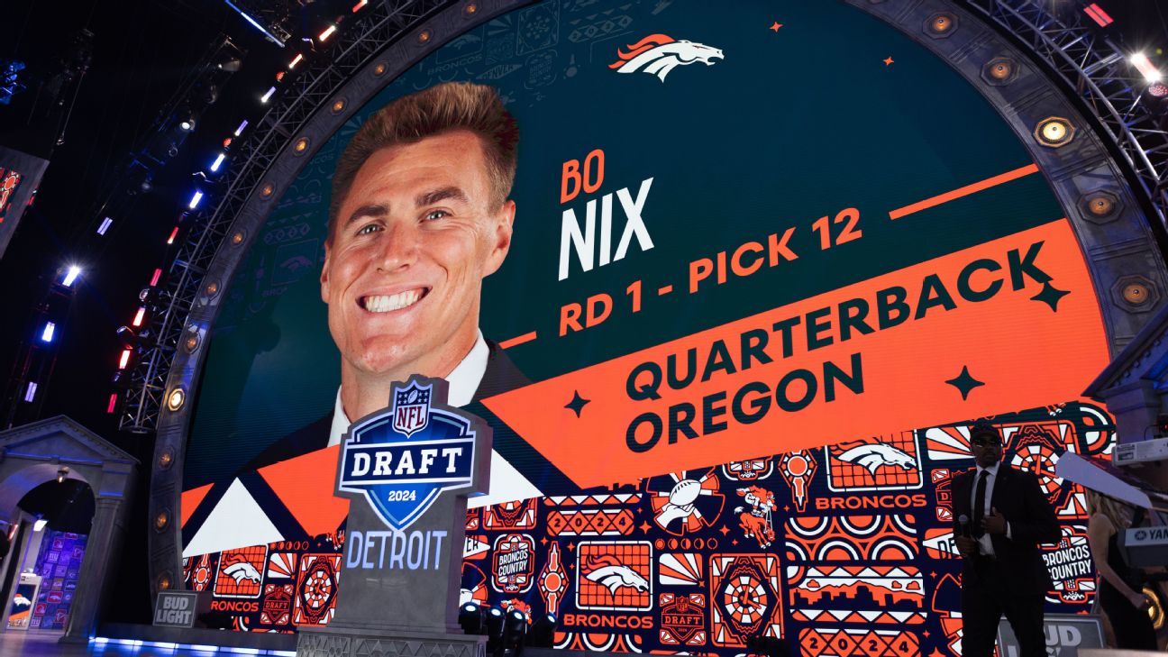 How good are the 2024 NFL draft QB, WR, OL, defense classes? - ESPN