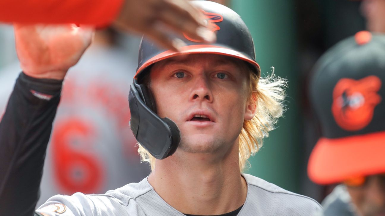 Baltimore Orioles add OF Kyle Stowers to major league roster - ESPN