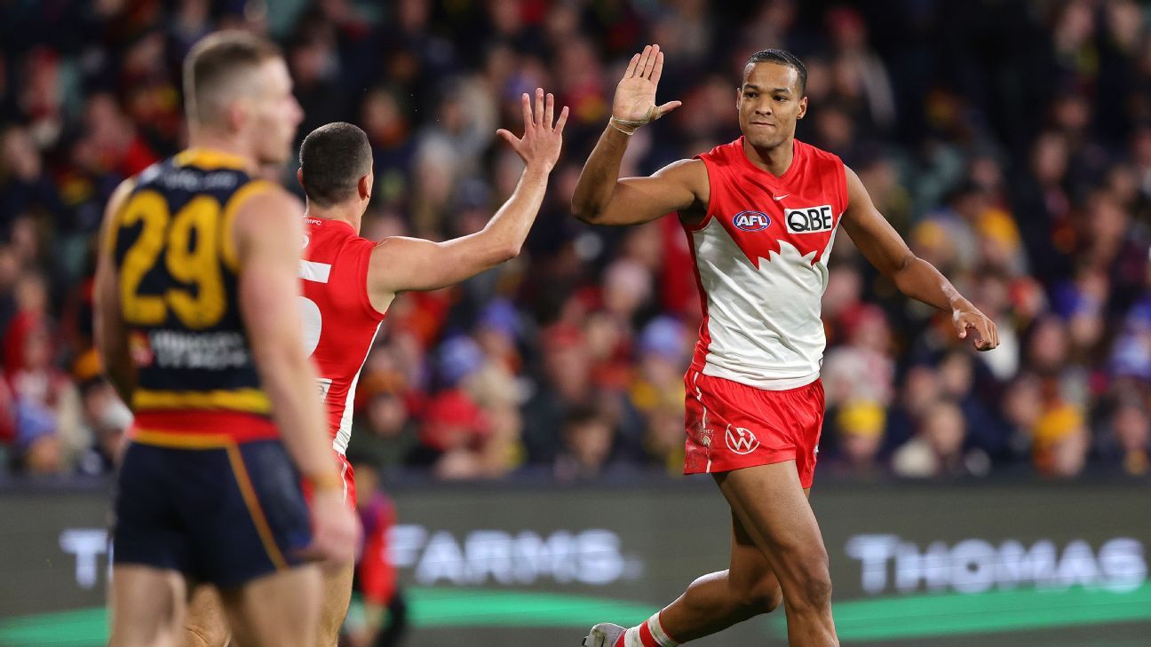 Joel Amartey kicks nine goals as Swans crush Crows - ESPN