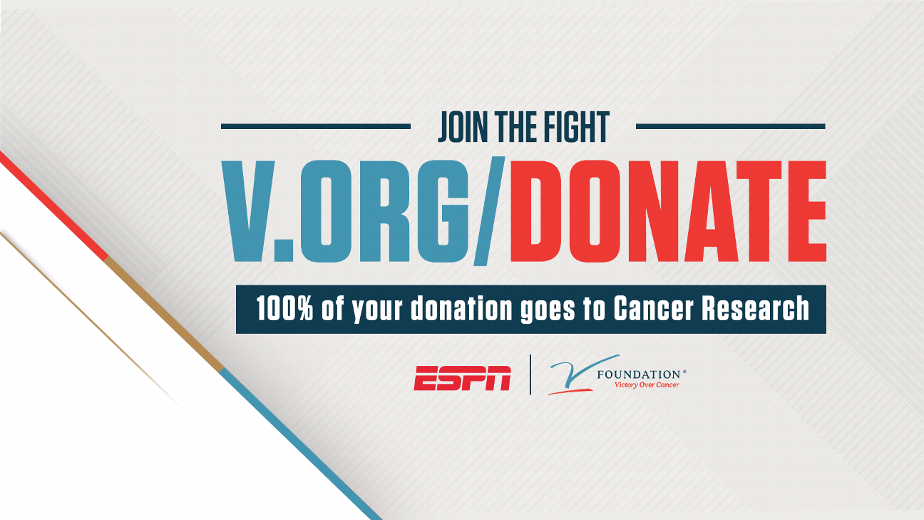 Donate now to support the V Foundation and fight cancer - ESPN