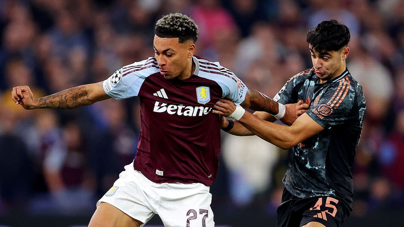 Morgan Rogers extends Aston Villa contract after England debut - ESPN