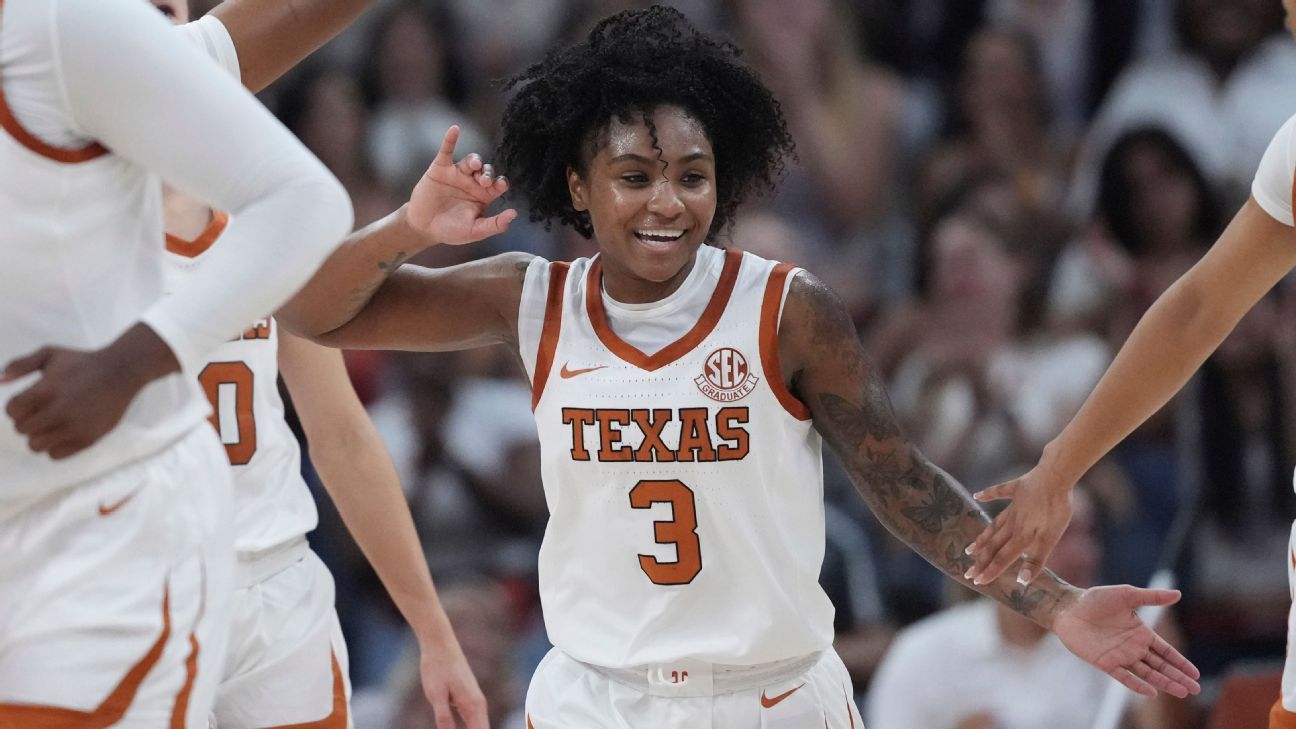 AP women's NCAA basketball poll reaction: What's next for each Top 25 ...