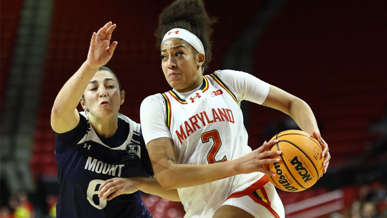 Maryland's Kaylene Smikle passes 1,000 points in blowout - ESPN