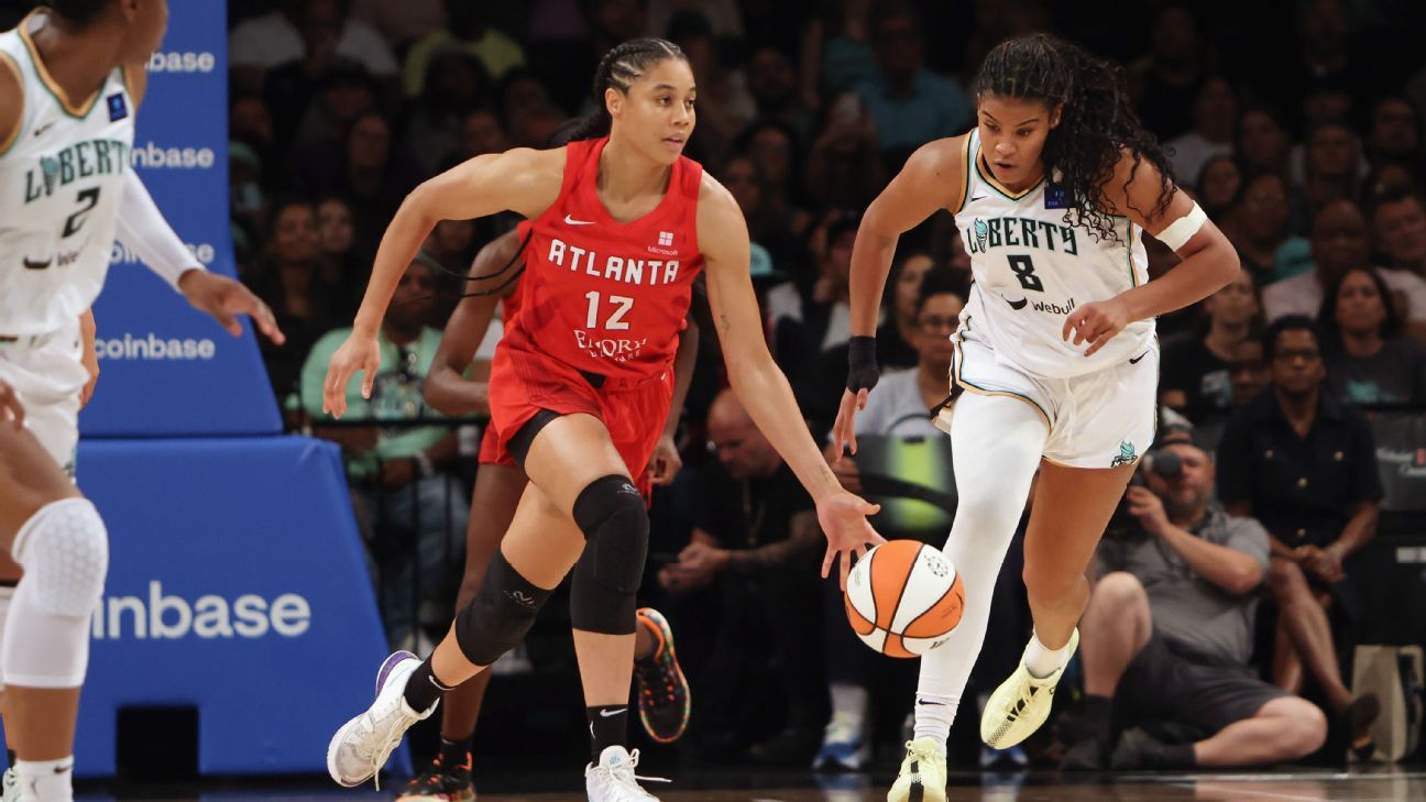 WNBL Weekly Round 11: Fire get Coffey boost, Tolo strikes gold - ESPN