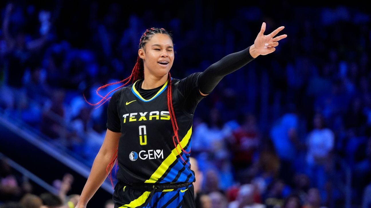 Fantasy women's basketball: Analysis of key WNBA free-agent signings ...