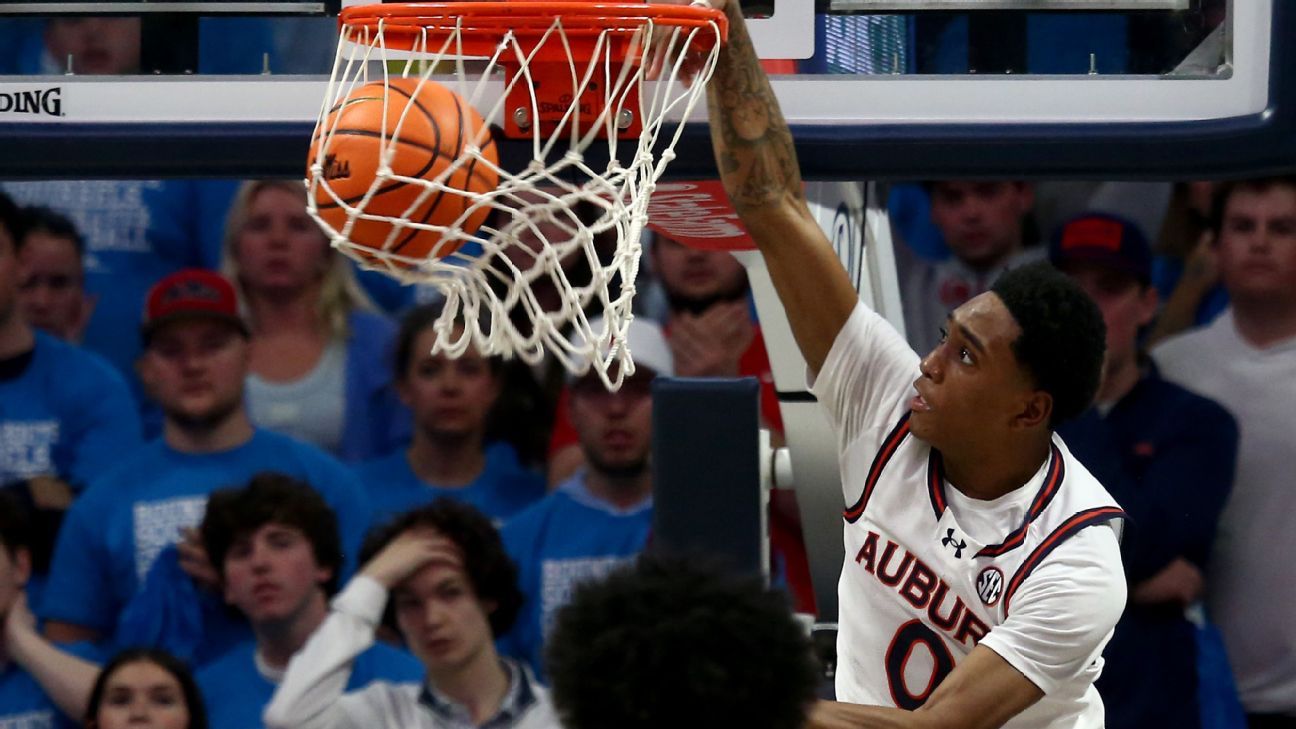 AP men's college basketball poll reaction: What's next for each Top 25 team? - ESPN