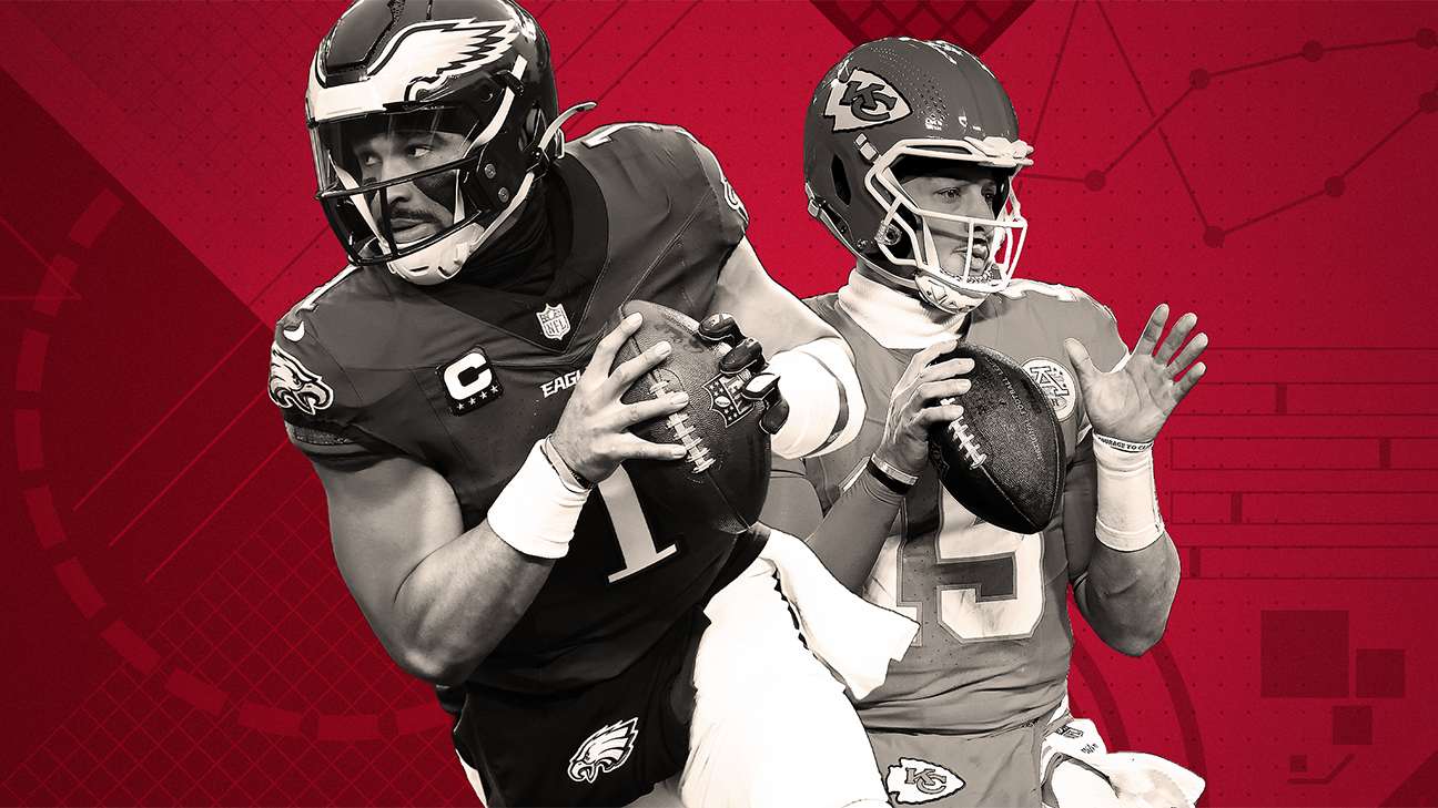 2025 Super Bowl squares: Chiefs-Eagles printable party sheet - ESPN