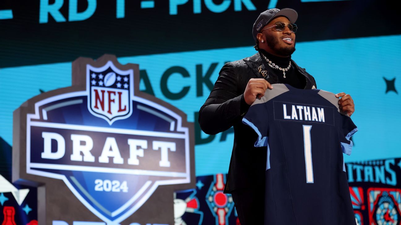 NFL Draft 2025: Horarios, fecha y cómo ver - ESPN