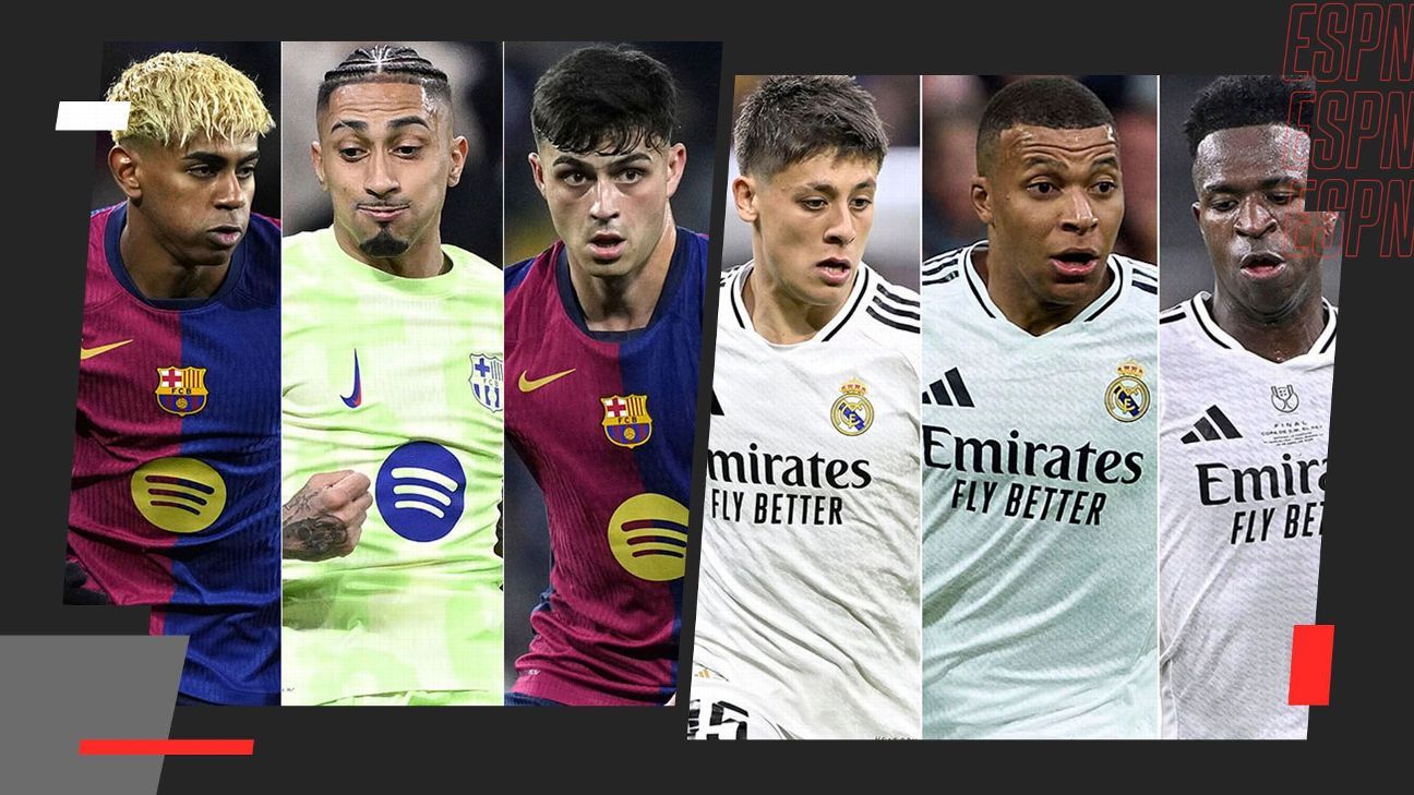 Yamal-Pedri-Raphinha vs. Güler-Mbappé-Vinícius en un Barcelona vs. Real ...