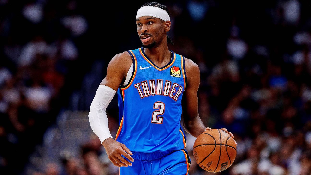 Shai Gilgeous-Alexander purchases Rolex watches for Thunder teammates ...
