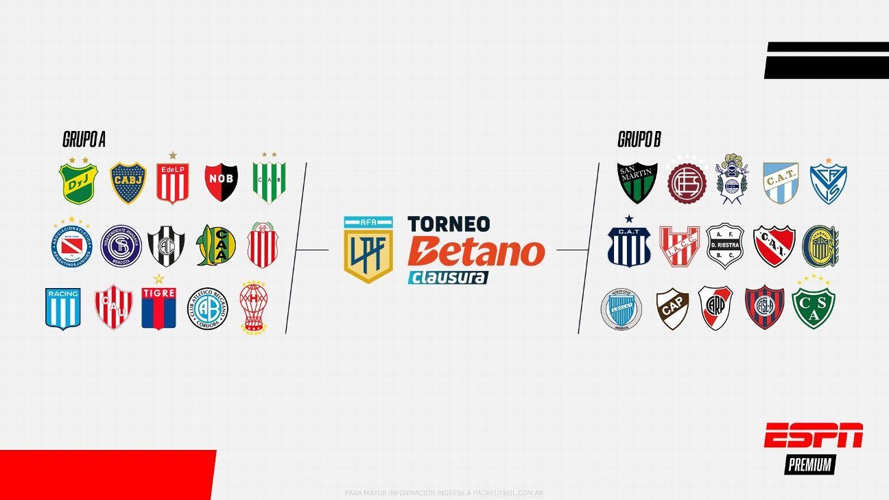 El Torneo Clausura, en vivo por ESPN Premium - ESPN