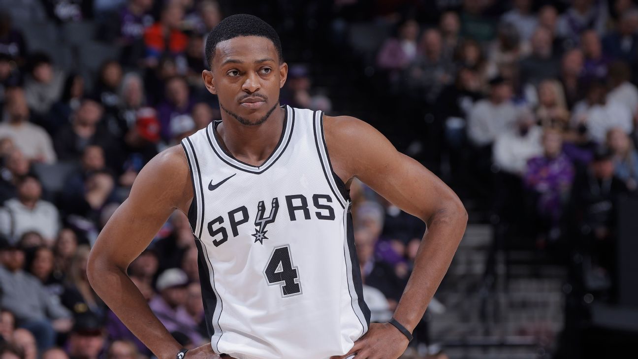 Spurs: Calificación a la extensión de contrato de De'Aaron Fox - ESPN