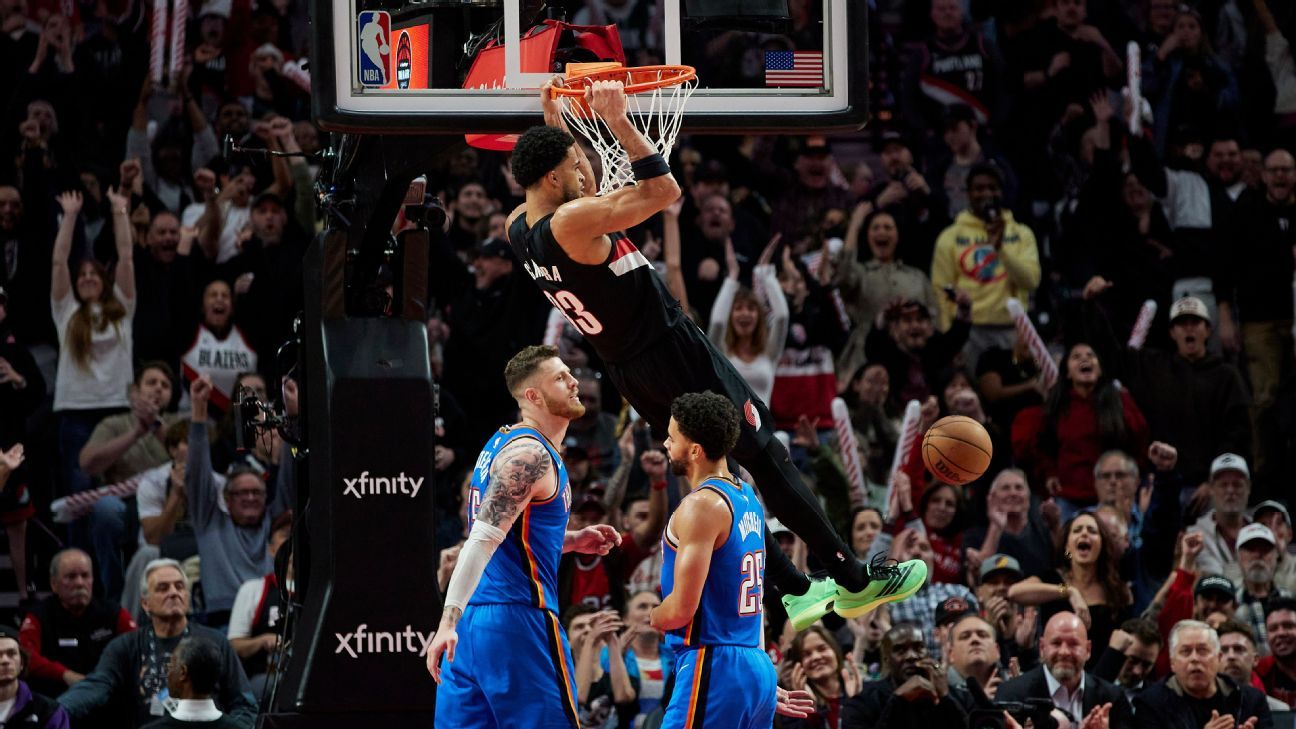 The Thunder lost undefeated in the NBA; the Lakers, the Knicks and the ...