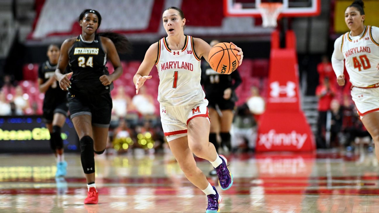 Lea Bartelme exits win for No. 9 Maryland with knee injury - ESPN