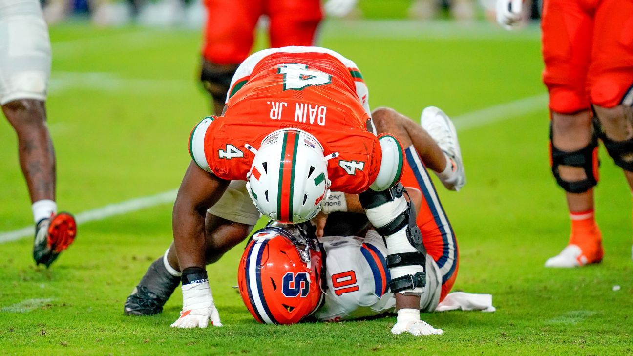 College football defensive stop rate after Week 14 - ESPN