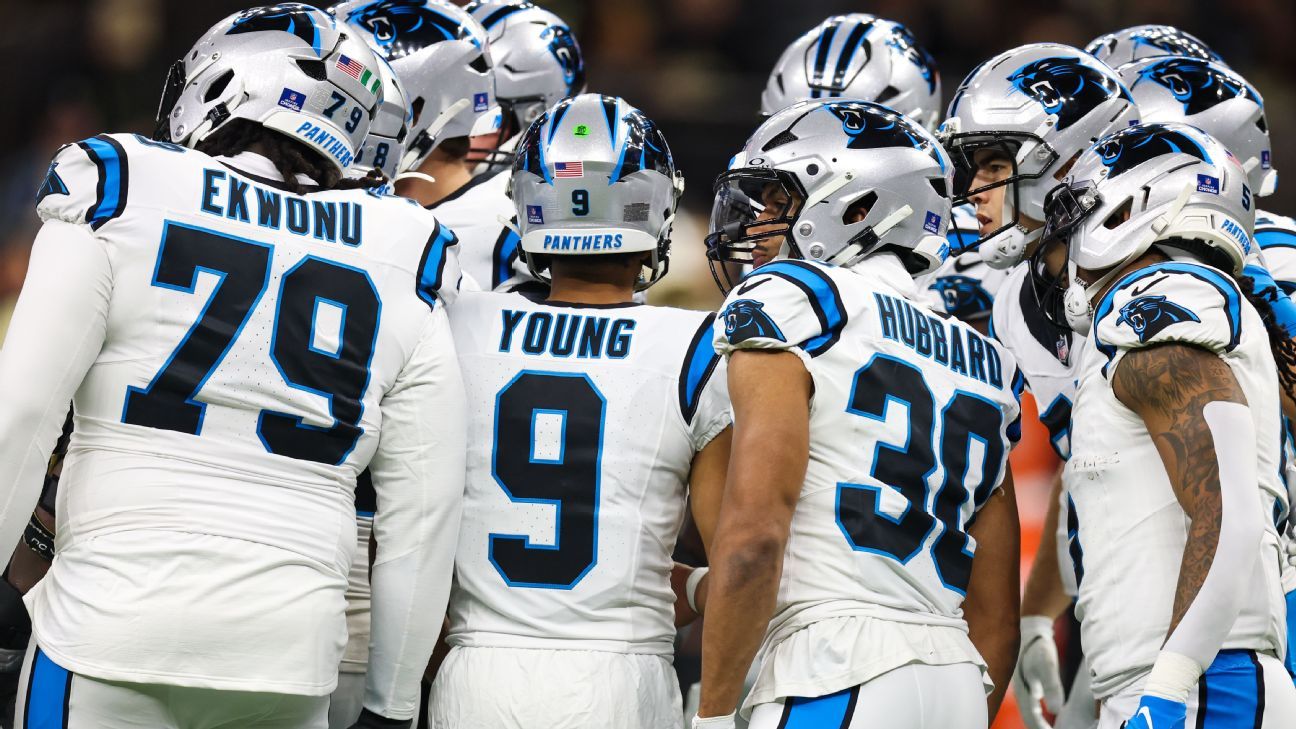 Inconsistent Panthers failed to take control of NFC South - ESPN