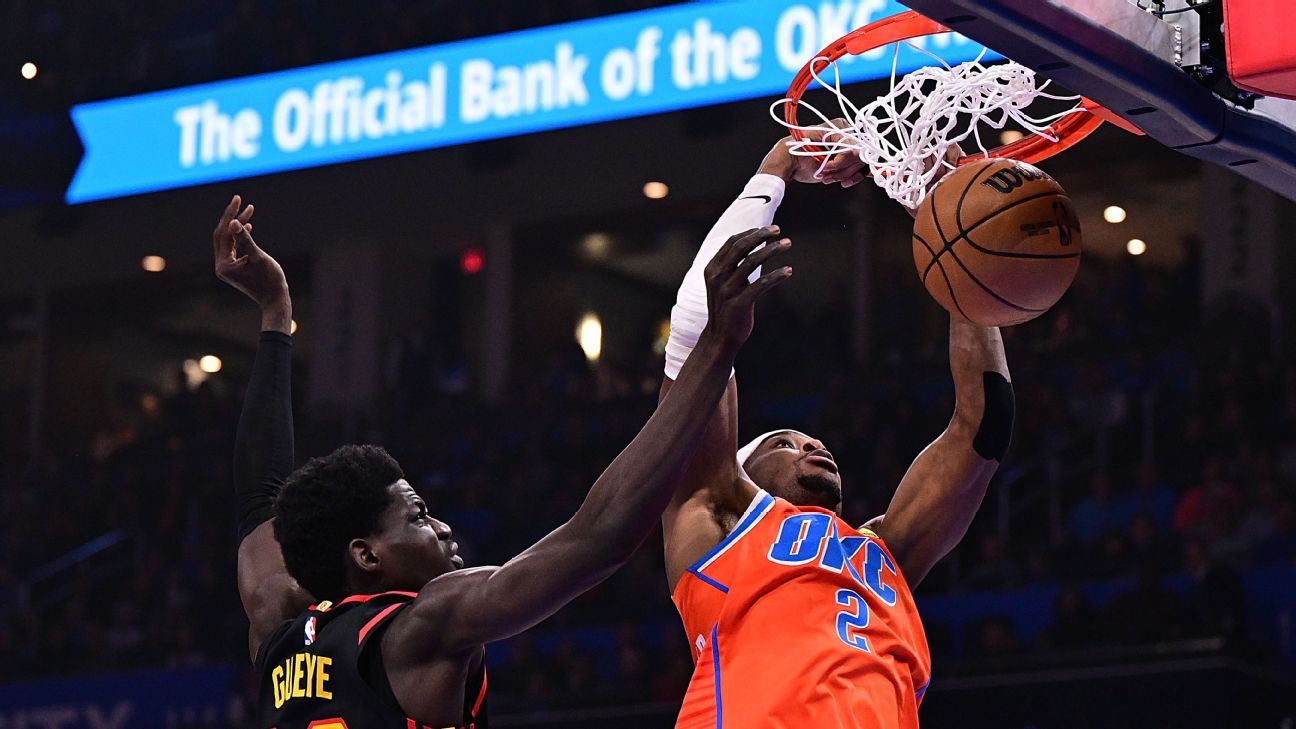 El Thunder ganó con 39 de Shai, los Spurs cayeron y Jokic se lesionó en ...
