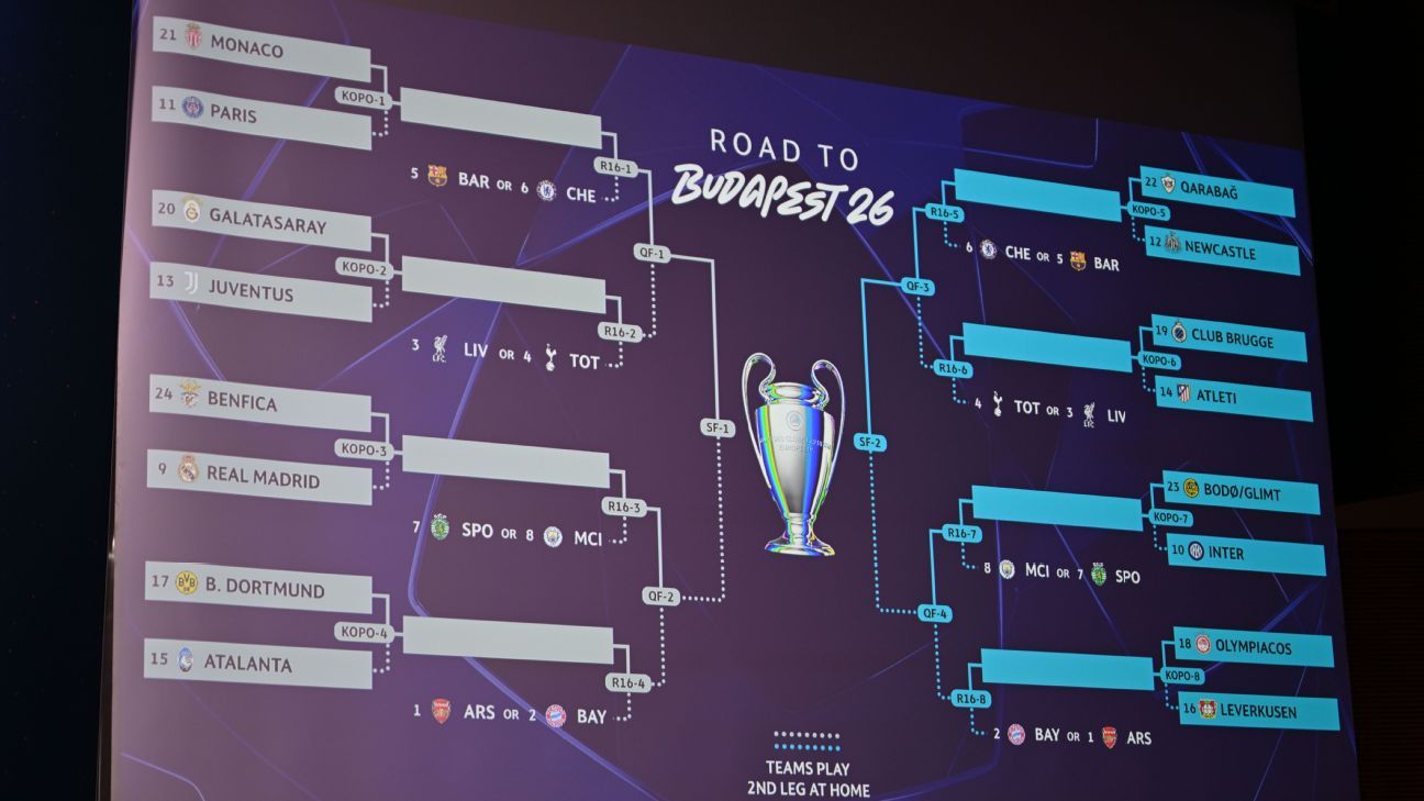 Champions League playoff round draw: Newcastle to play Qarabag, Real ...