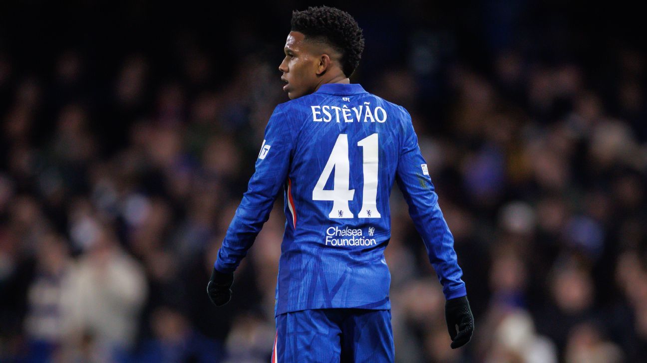 FC 26: Alyssa Thompson y Estêvão lideran Futuras Estrellas - ESPN